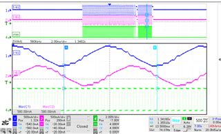 DRV8889 Q1 Io Waveform Issue In Low Input Voltage And High Switch Frequency Motor Drivers