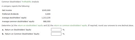 Solved Common Stockholders Profitability Analysis