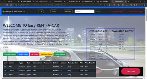 dilshan kavindu on linkedin carrentalsystem easycarrental springmvc html css bootstrap…