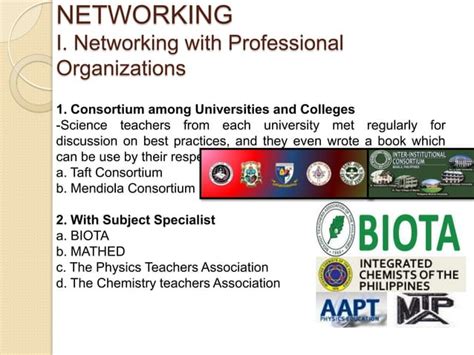 Linkages And Networking With Organizations Pptx Professional School