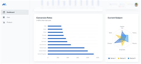 Github Hamzarazaqureshiinformation System A Simple Information