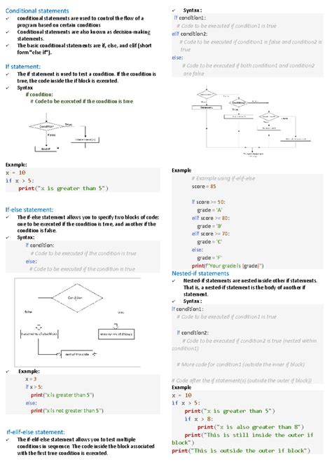 Python Programmimg Unit 2 Aktu Syllabus Conditional Statements Are Used To Control The Flow Of