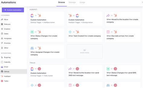 CRM Components How To Manage And Optimize Your CRM