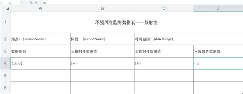 EasyExcel模板填充踩坑 柯南道尔 博客园