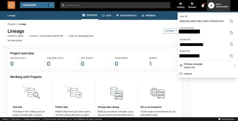 Amazon Datazone Introduces Openlineage Compatible Data Lineage