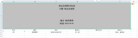 Easyexcel导出时 段落如何设置格式 · Issue 3255 · Alibabaeasyexcel · Github