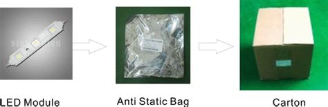 High Power Injection LED Module Injection Led Module Samsumg Led Led Display Module 5050 Led