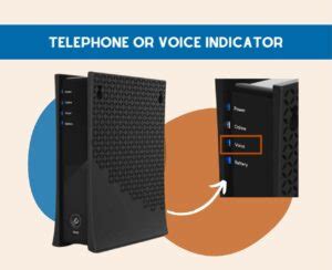 Spectrum Modem Lights Explained What Do The Lights On My Modem Mean