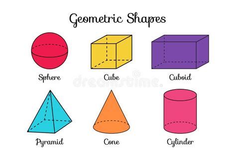 3d geometric shapes of sphere cube cuboid pyramid cone and cylinder