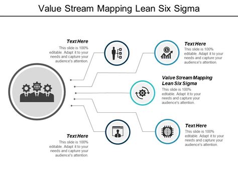 Value Stream Mapping Lean Six Sigma Ppt Powerpoint Presentation Model Elements Cpb PowerPoint