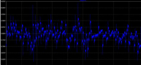 Noise Passive Low Pass Filtering Question For A Transducer Output