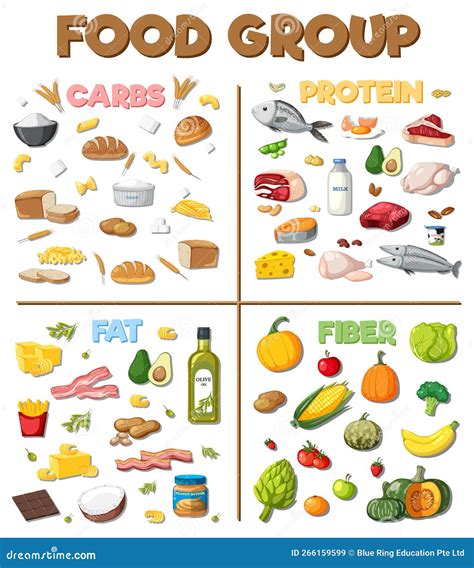 Food Safety Certificate Free