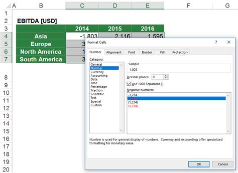 Negative Values In Red Color 3 Easy Methods For You