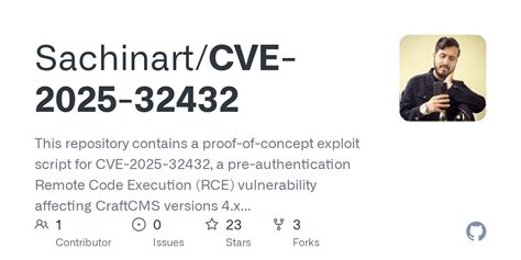Github Sachinart Cve 2025 32432 This Repository Contains A Proof Of