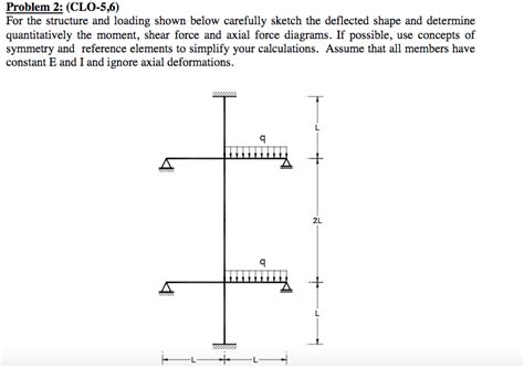 Problem 2 Clo 5 6 For The Structure And Loading