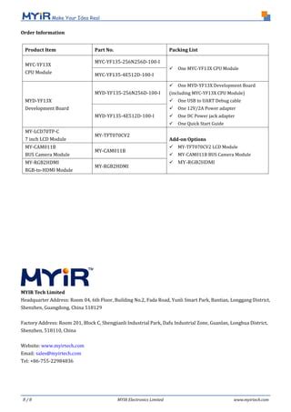 MYC YF13X CPU Module STM32MP135 Based SoM PDF