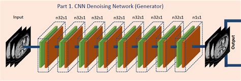 github growingfuture structure sensitive multi scale deep neural