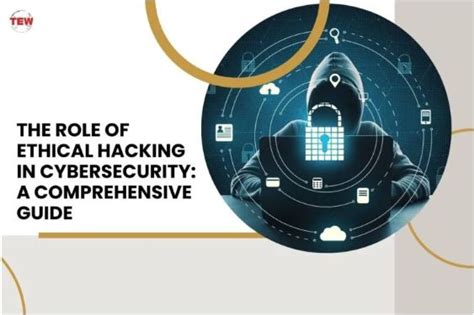 The Enterprise World On Linkedin Ethicalhacking Cybersecurity Infosec Penetrationtesting…