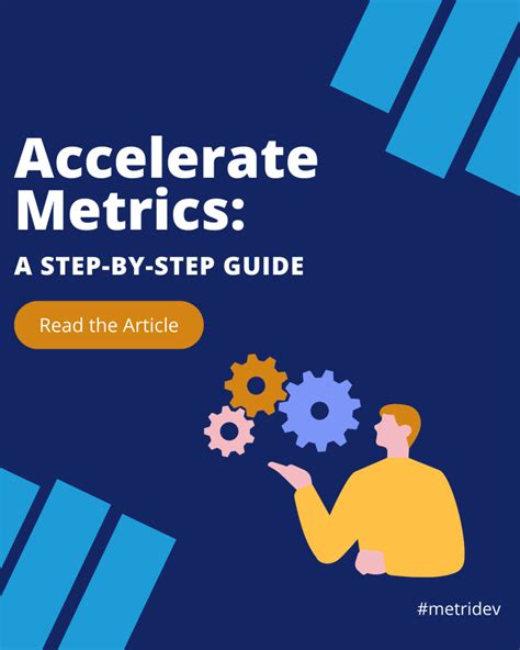 Code Complexity Best Practices For Efficient Software