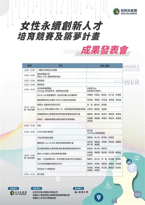 【創新育成中心】轉知 銘傳大學「女性永續創新人才培育競賽及築夢計畫」成果發表會