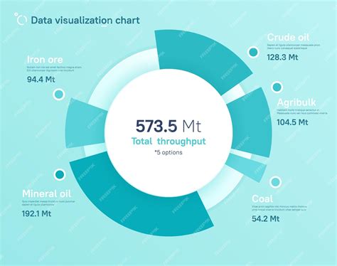 Premium Vector Vector Pie Chart Design Modern Template For Creating