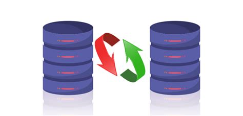 Database Syncing When One Must To Consolidate Systems