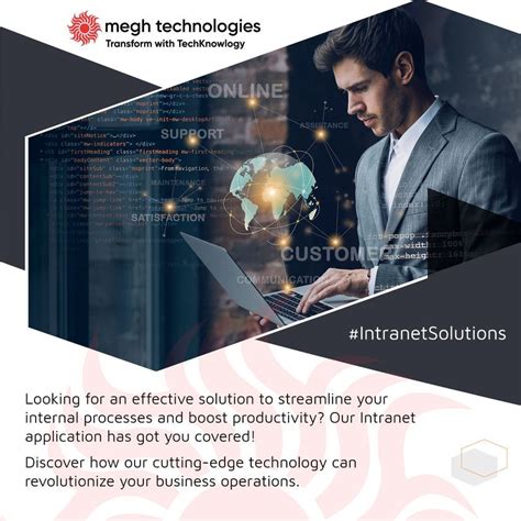 Megh Technologies On Linkedin Intranetsolutions Boostproductivity Streamlineprocesses