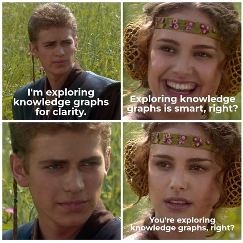 Datascience Knowledgegraphs Data And Analytics