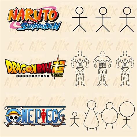 Body Structure Scrolller