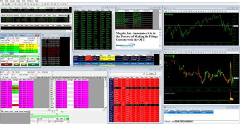 Das Trader Pro Review