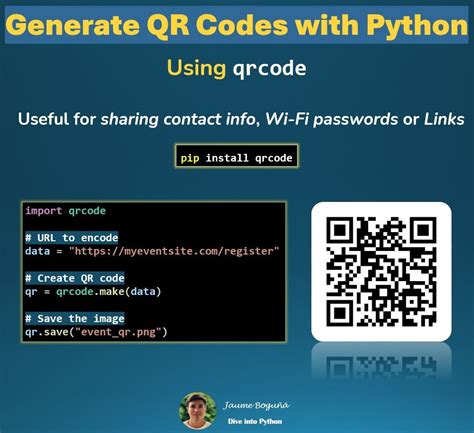 Create Qr Codes In Seconds With Python With The Qrcode Library Its