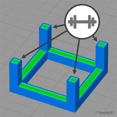 Simplify3d Software 3d Universe