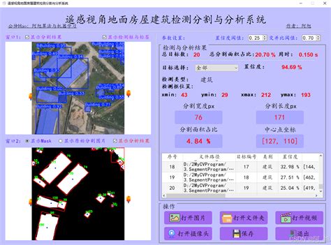 基于yolo11深度学习的遥感视角地面房屋建筑检测分割与分析系统【python源码pyqt5界面数据集训练代码】深度学习实战、目标分割、人工智能基于深度学习的遥感视角地面房屋建筑检测