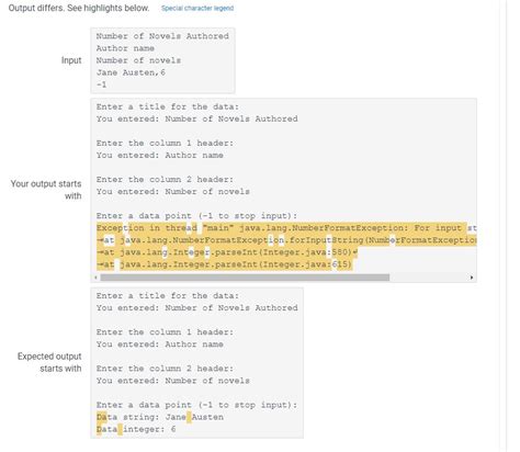 Numberformatexception Error Confusion On Online Editor Java Stack