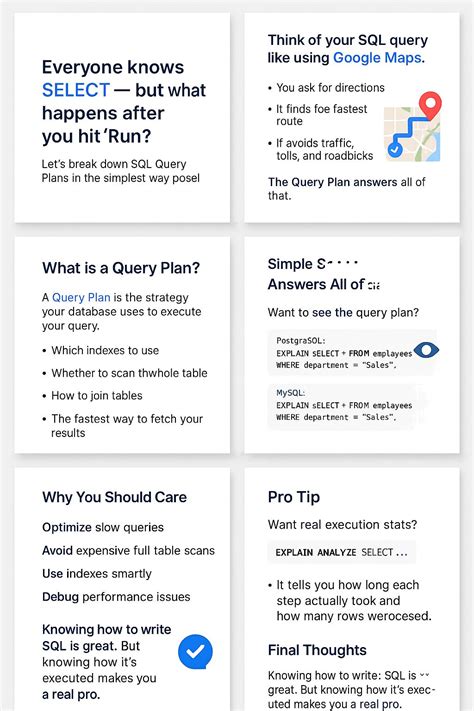 How To Use Query Plans For Sql Optimization Prajwal Anand Posted On The Topic Linkedin