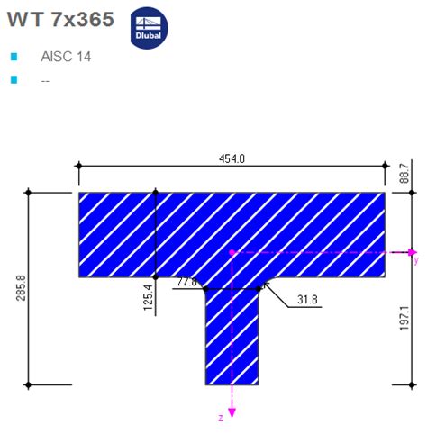 Wt 7x365 Aisc 14 Cross Section Properties And Analysis Dlubal Software