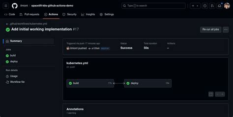 Kubernetes With Github Actions And Helm Cicd For Containers