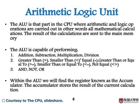 cpu architecture basic pptx operating systems computer software