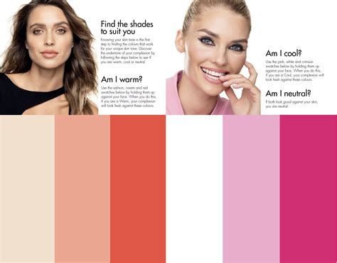 The Ultimate Foundation Guide Nutrimetics