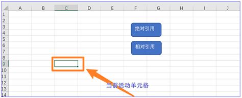 Vba之excel应用第五节录制宏时，使用绝对引用和相对引用vba Range 相对引用 Csdn博客