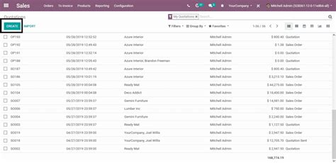 Odoo Sales Management App Manage Your Sales With Odoo Sales