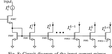 Figure 1 From High Precision Winner Take All Circuit For Neural Networks Semantic Scholar