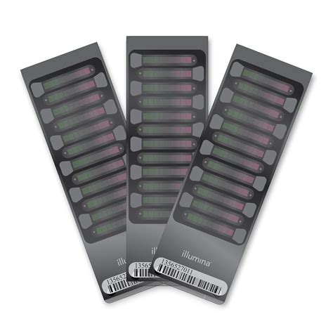 Illumina Array Plattformen