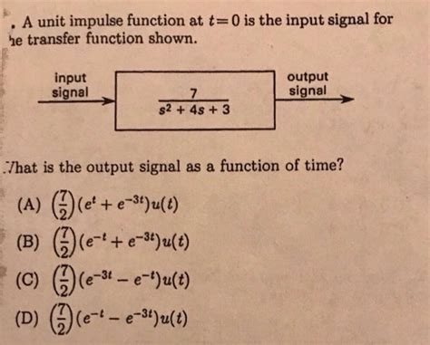 Solved A Unit Impulse Function At T0 Is The Input Signal