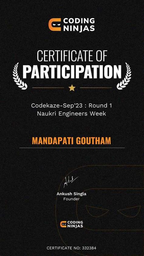 Goutham Mandapati On Linkedin Codingninjas Participation