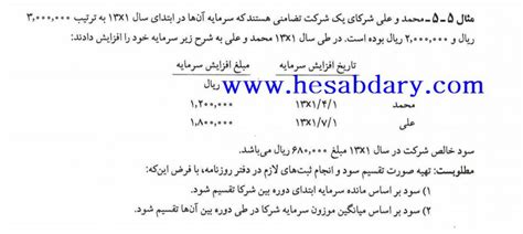 تقسیم سود و زیان در شرکت‌های تضامنی حسابداری دات کام Hesabdarycom