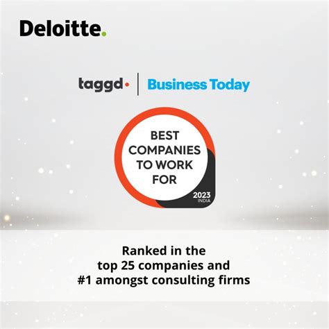 Surbhi Gupta Posted On Linkedin