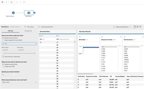 Increase Trust And Visibility With Data Prep And Management Enhancements