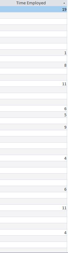 Sql Using Iif Statement With Datediff True Is Not Working Stack