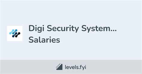 Digi Security Systems Salaries Levels Fyi
